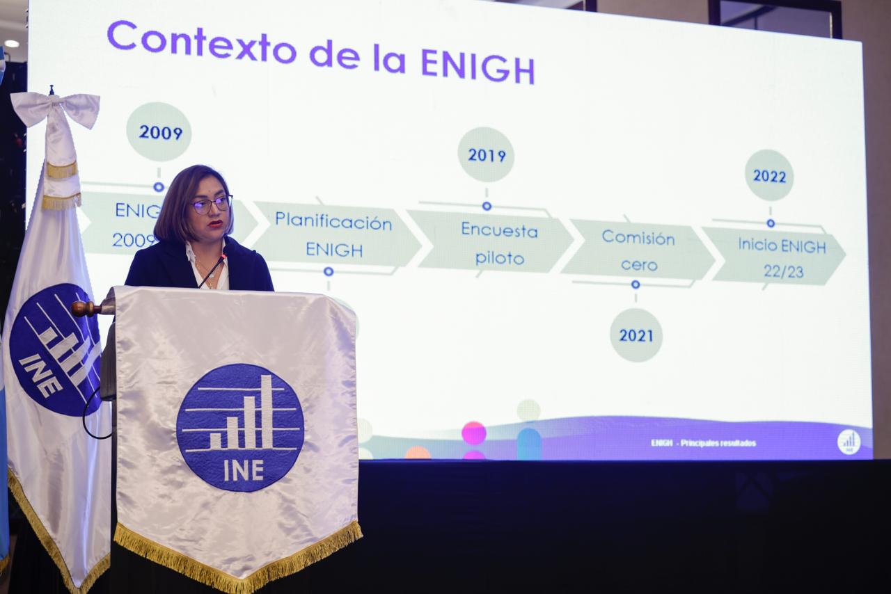 El INE realiza la presentación de resultados de la ENIGH 2022-2023 ...